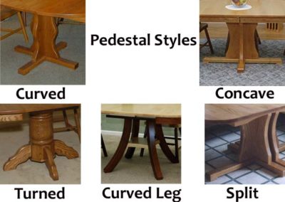 Customize Your Furniture | George's Furniture | Lancaster County, PA